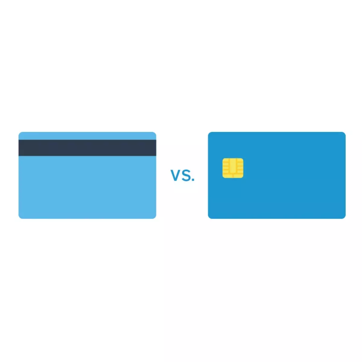 Chip Card Security: Why Is EMV More Secure? | Square