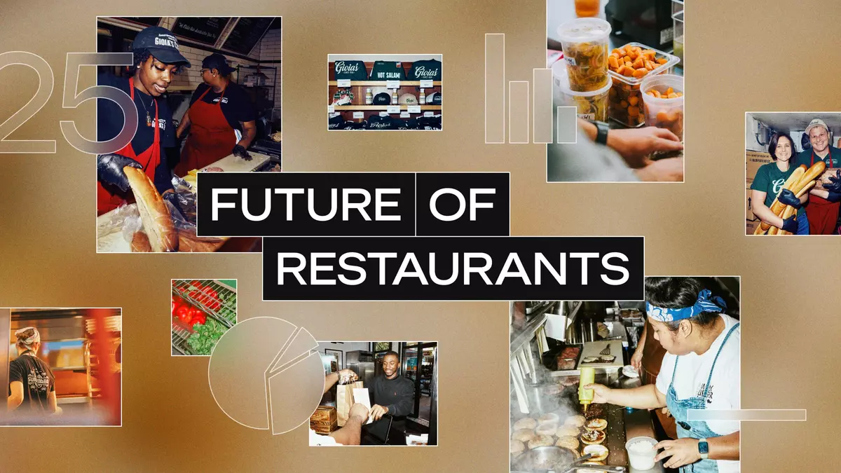 The Future of Restaurants: 2025 Edition | Square