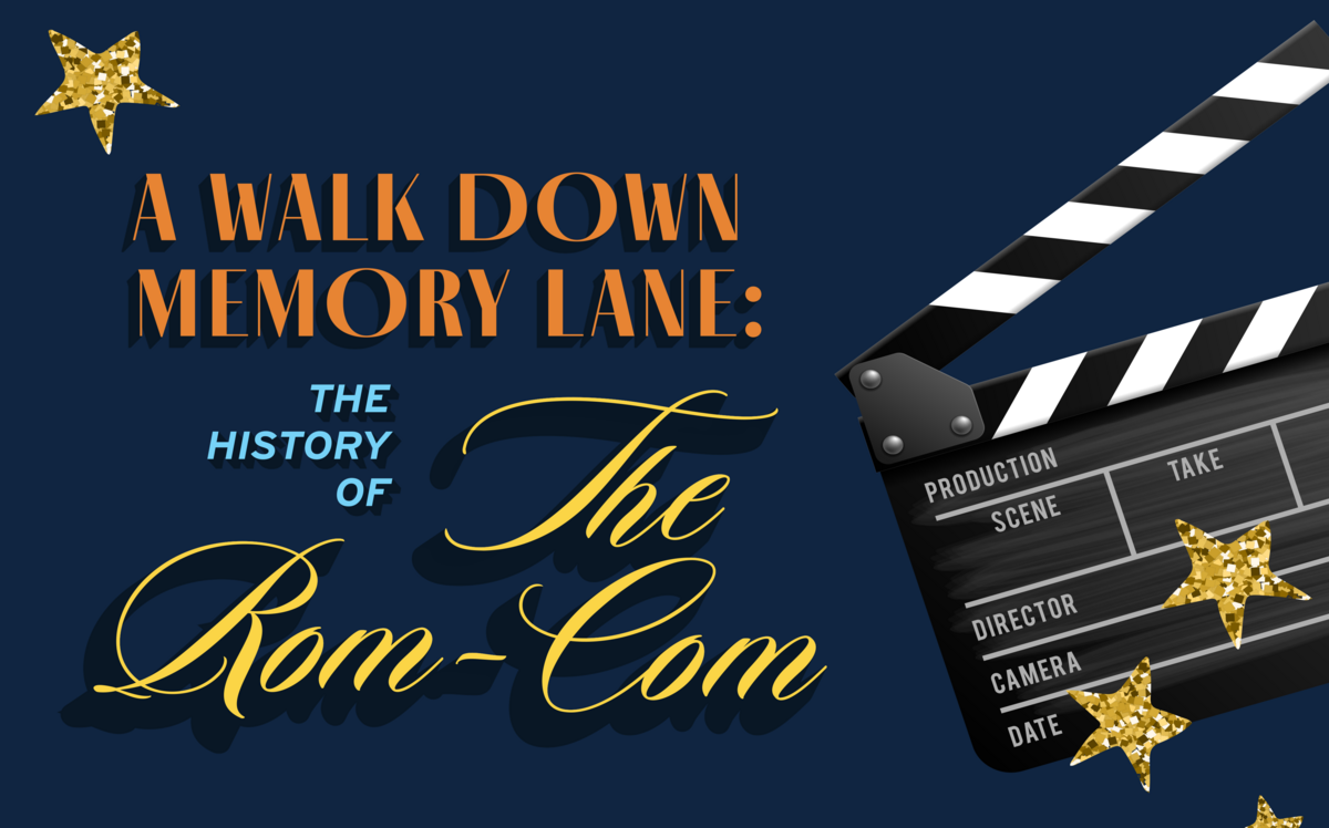 Infographic: The History of the Rom-Com | DIRECTV Insider